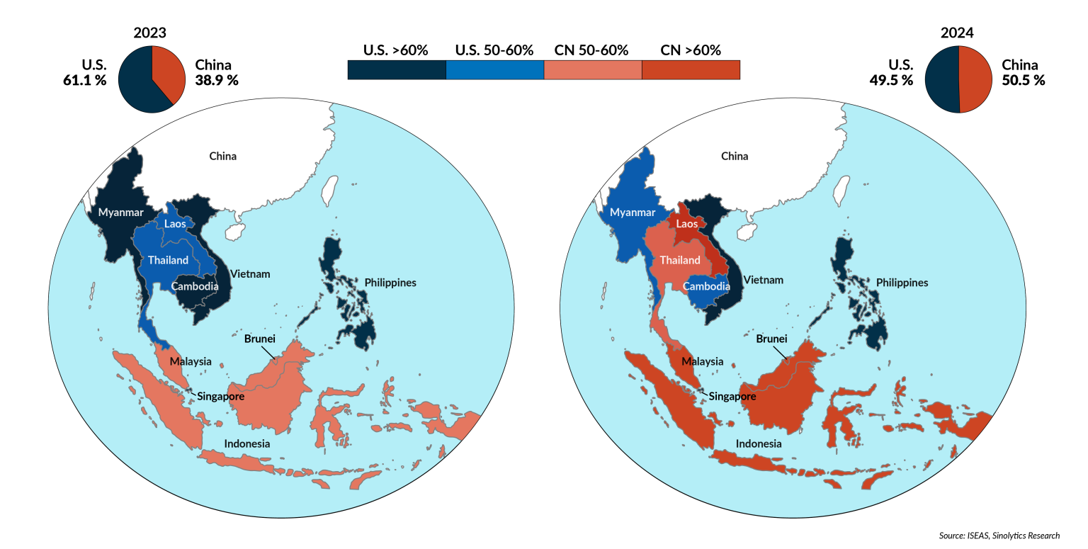 ASEAN split over geopolitical challenges – GIS Reports